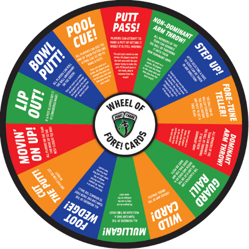 Wheel Of Fore! Cards - Customization Available – Fore Cards